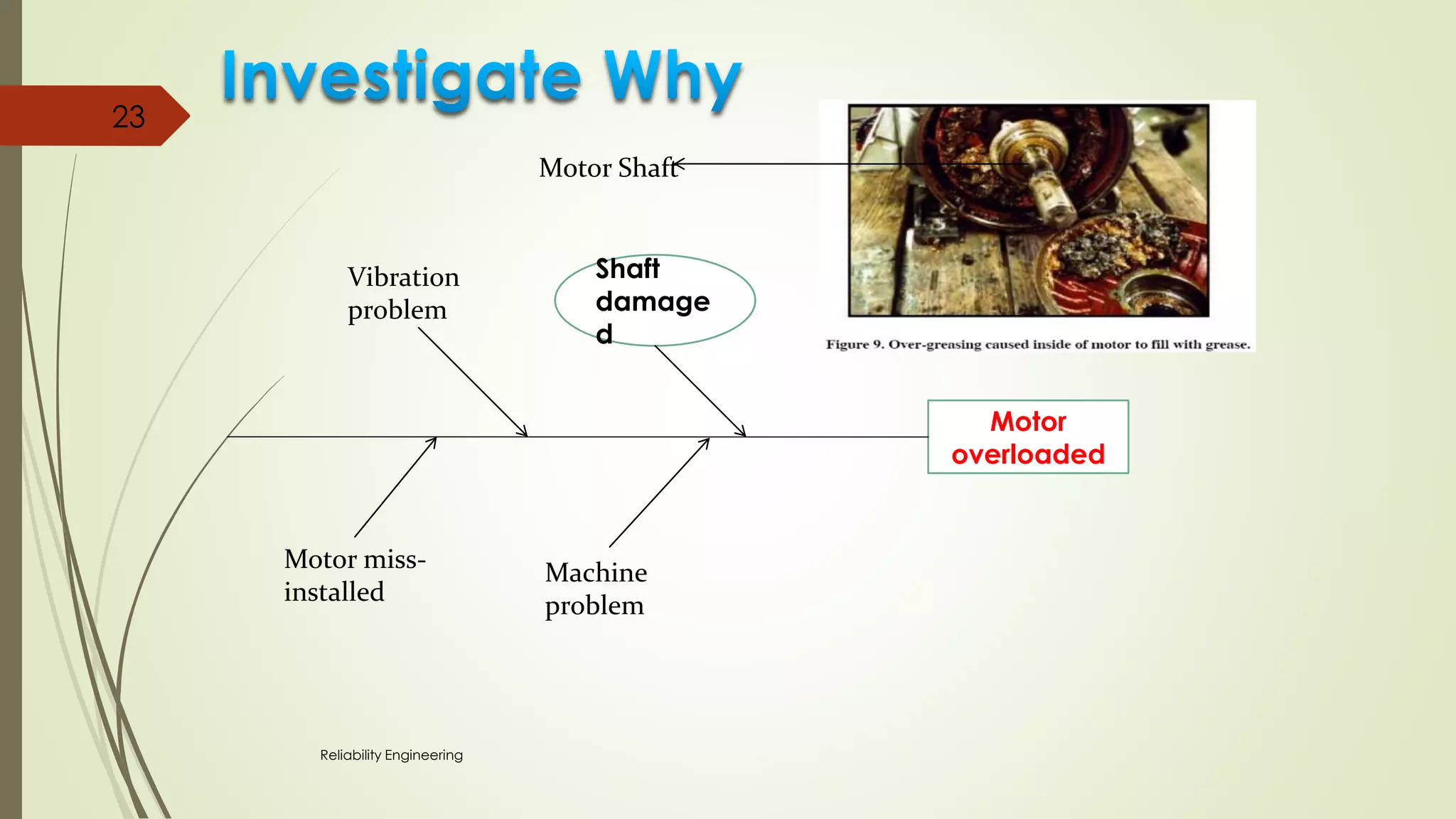 Root Cause Analysis RCA - Case Study | PDF