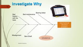 Root Cause Analysis RCA - Case Study | PDF