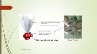 Root Cause Analysis RCA - Case Study | PDF