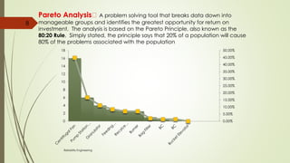 Root Cause Analysis RCA - Case Study | PDF