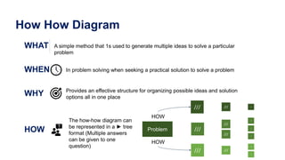 Root Cause Analysis.pptx