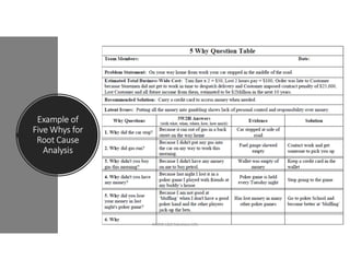 Root Cause Analysis - RCA Training Module | PDF