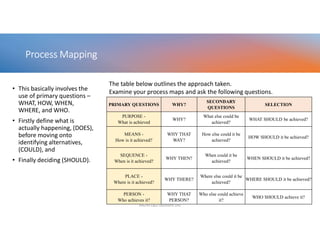 Root Cause Analysis - RCA Training Module | PDF