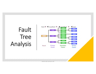 Root Cause Analysis - RCA Training Module | PDF