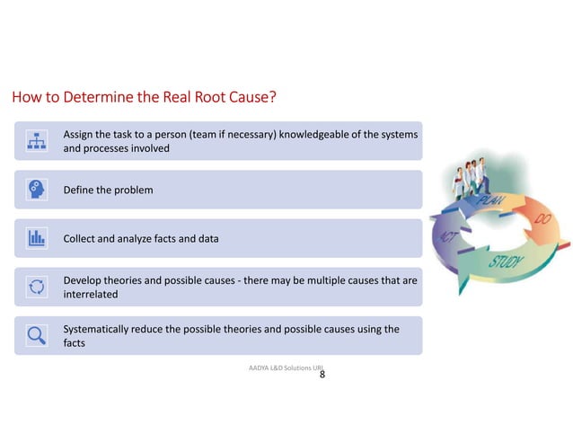 Root Cause Analysis - RCA Training Module | PDF