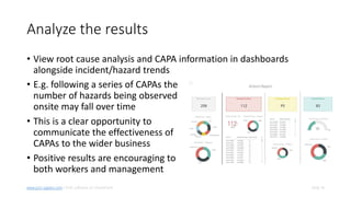 Root Cause Analysis and Corrective Actions | PPTX