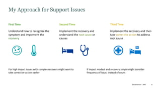 Root Cause Analysis | PPTX
