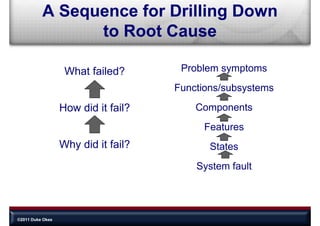 Root cause analysis common problems and solutions | PDF