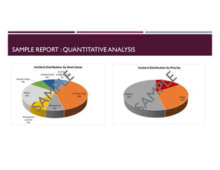 Root cause analysis for incidents (or production defects) | PDF