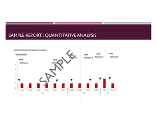 Root cause analysis for incidents (or production defects) | PDF
