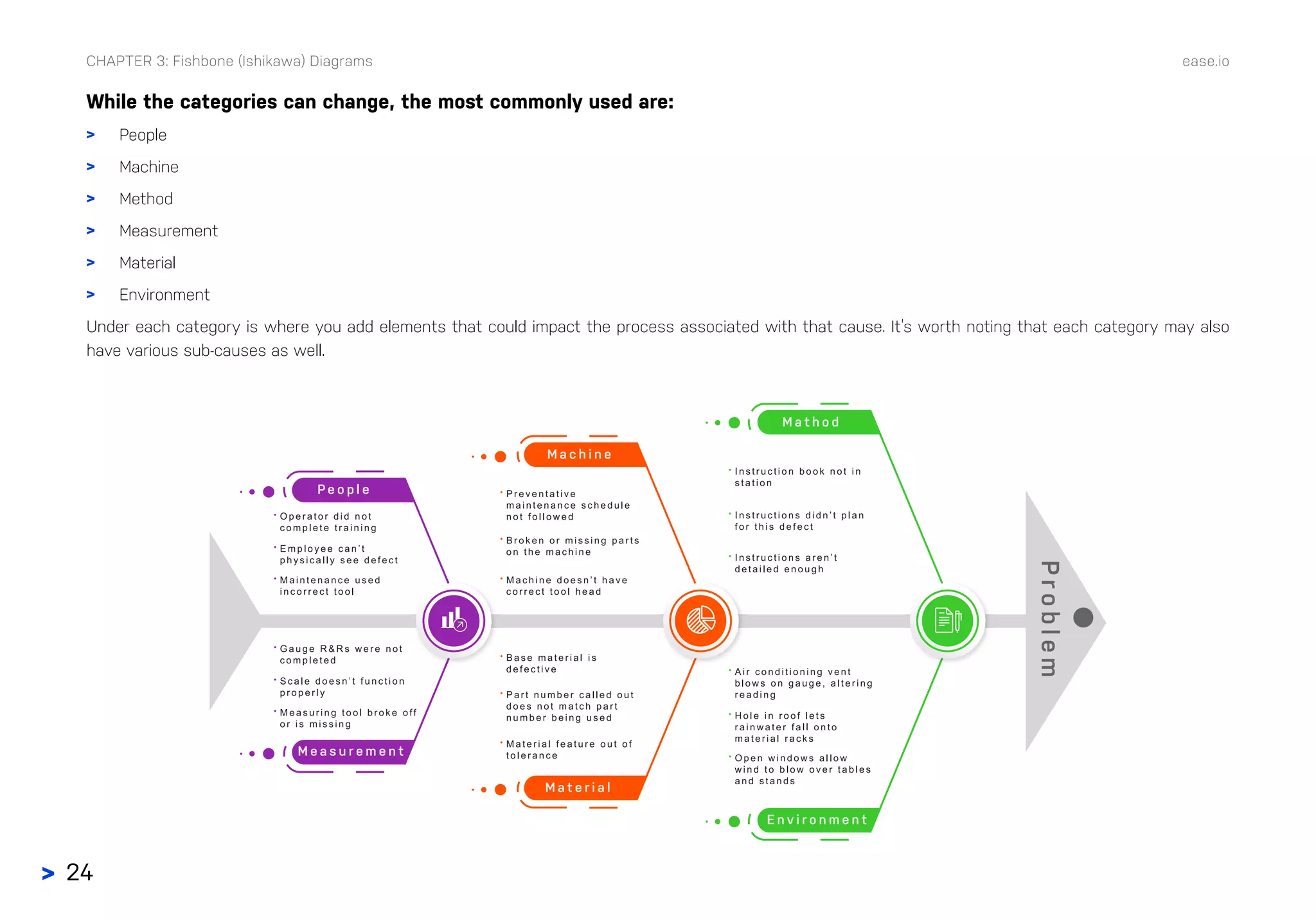 Root Cause Analysis Guide Book.pdf