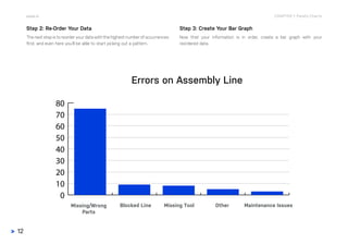 Root Cause Analysis Guide Book.pdf