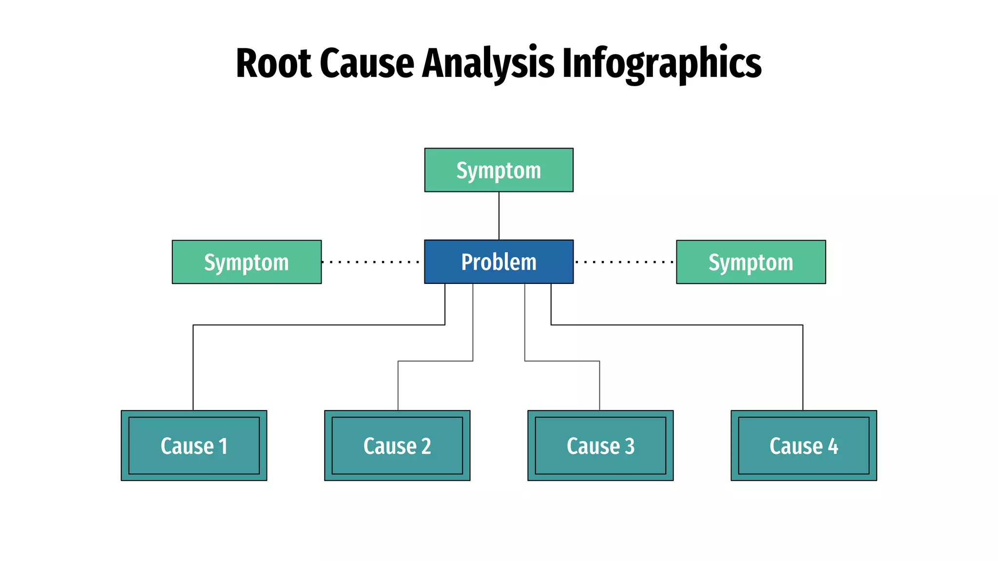 Root Cause Analysis Infographics by Slidesgo.pptx