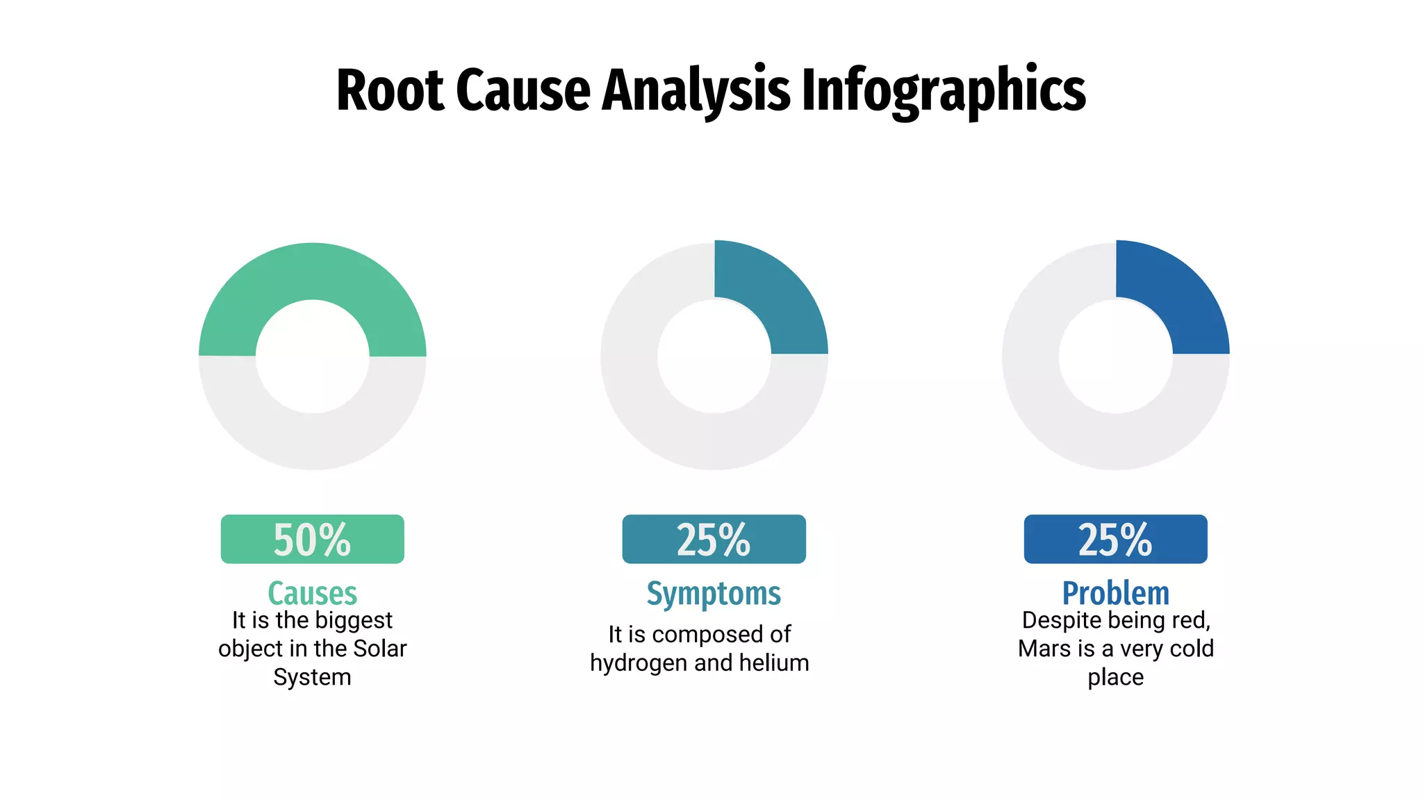 Root Cause Analysis Infographics by Slidesgo.pptx
