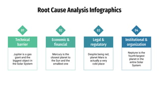 Root Cause Analysis Infographics For Google Slides PPT, 40% OFF