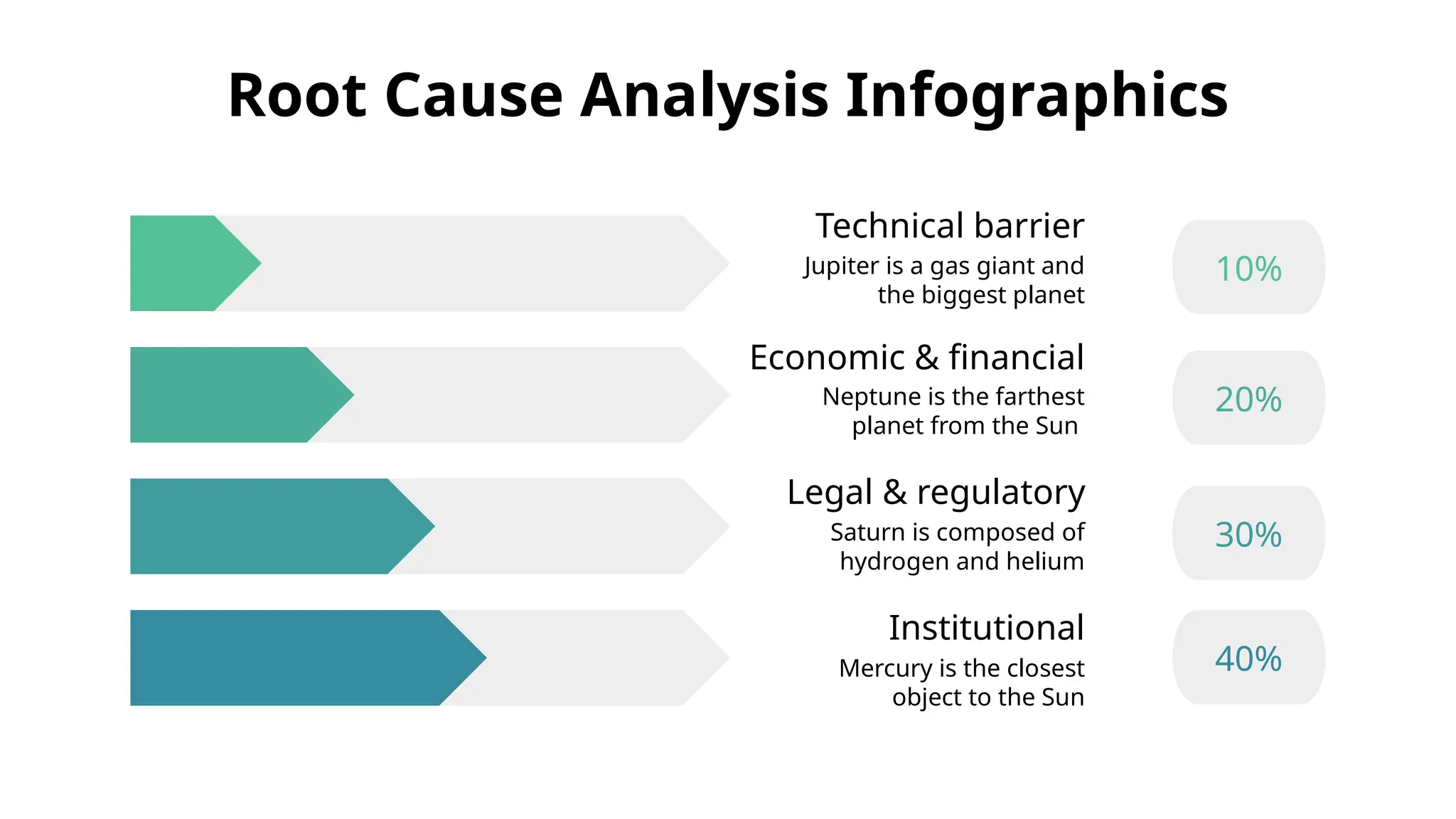 Root Cause Analysis Infographics by Slidesgo.pptx