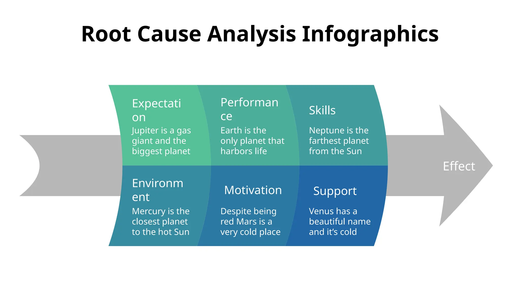 Root Cause Analysis Infographics by Slidesgo.pptx