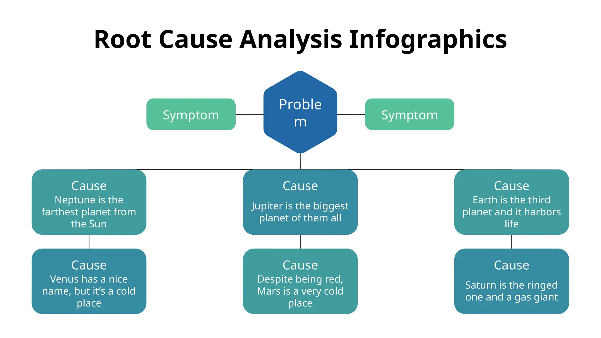 Root Cause Analysis Infographics by Slidesgo.pptx