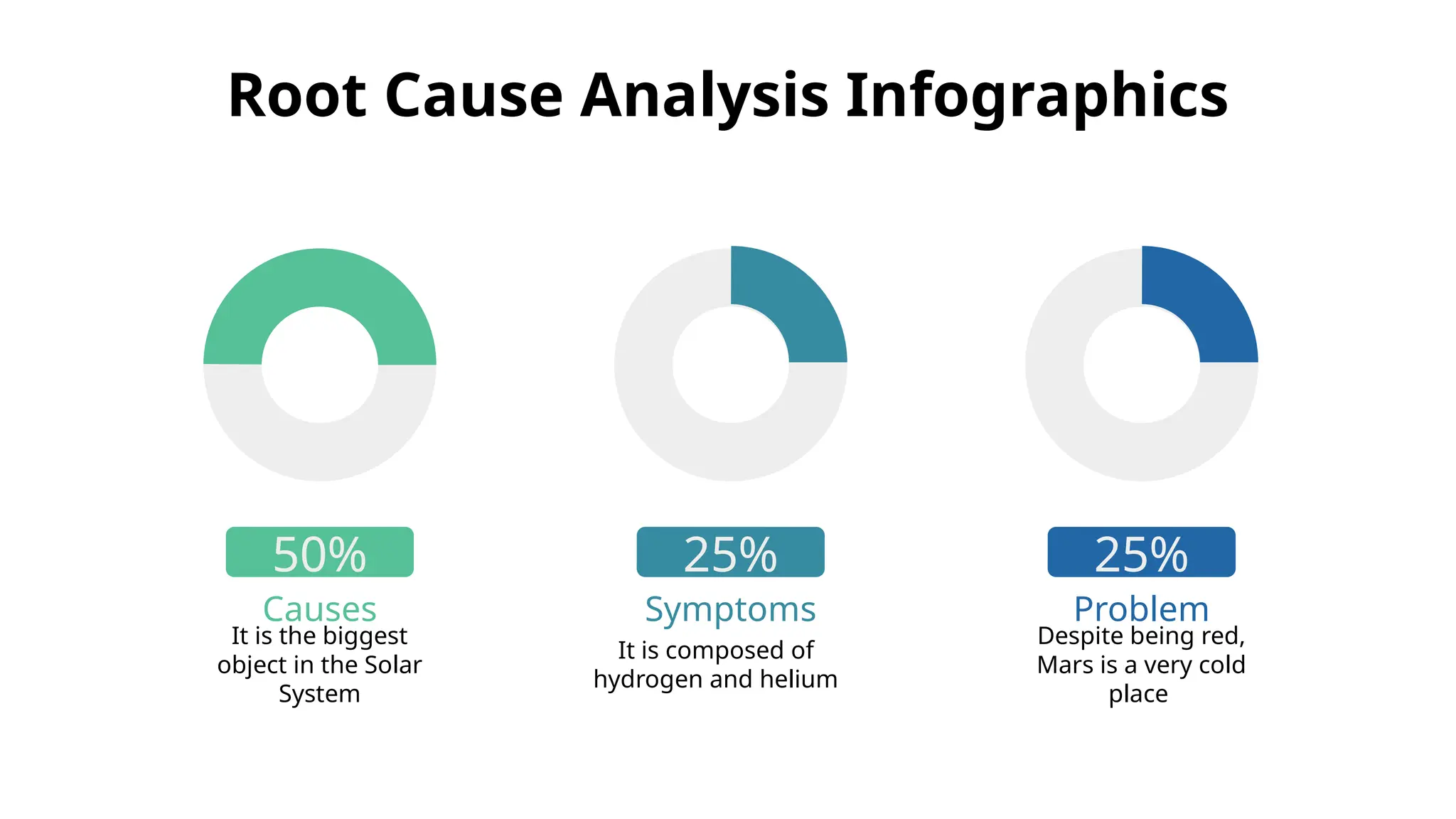 Root Cause Analysis Infographics by Slidesgo.pptx