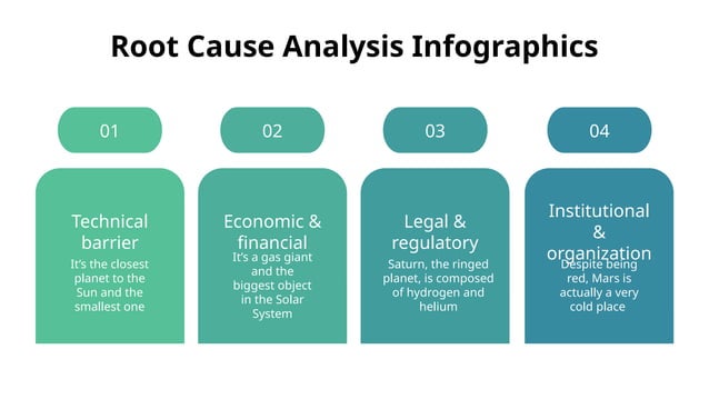 Root Cause Analysis Infographics by Slidesgo.pptx