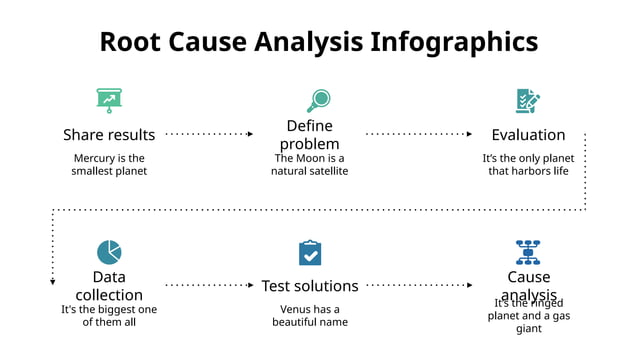 Root Cause Analysis Infographics by Slidesgo.pptx