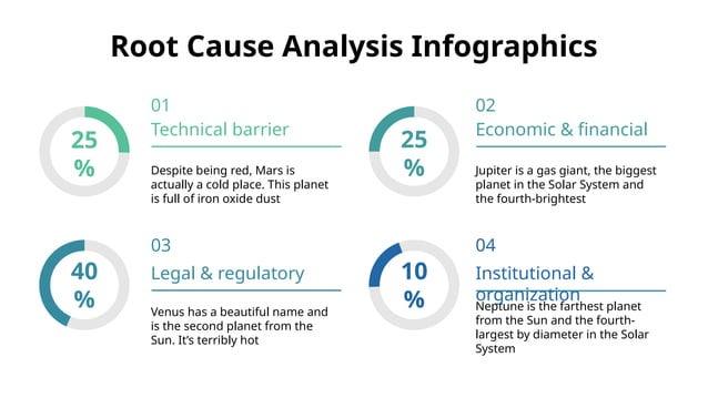 Root Cause Analysis Infographics by Slidesgo.pptx