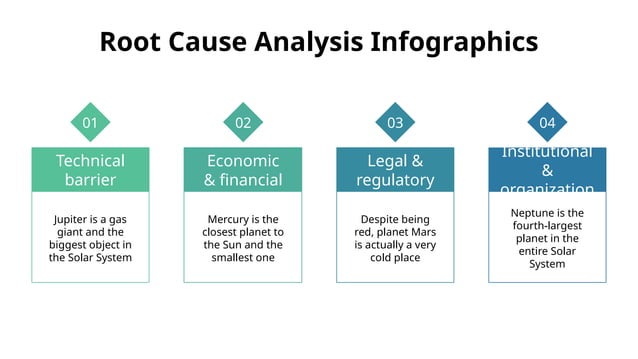 Root Cause Analysis Infographics by Slidesgo.pptx