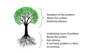 The Root Cause Analysis in Quality Improvement | PPTX | Science
