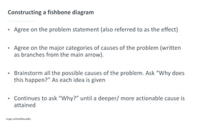 The Root Cause Analysis in Quality Improvement | PPTX | Science