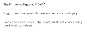 The Root Cause Analysis in Quality Improvement | PPTX