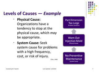 Root Cause Analysis | PPT