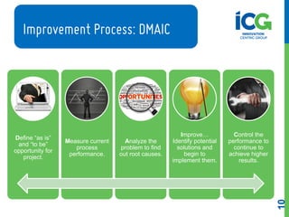 Root cause analysis by: ICG Team | PDF