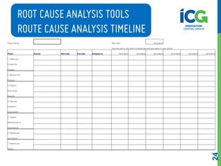 Root cause analysis by: ICG Team | PDF