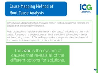 Root cause analysis by: ICG Team | PDF