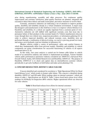 Root cause analysis of field failure concern for improvement | PDF