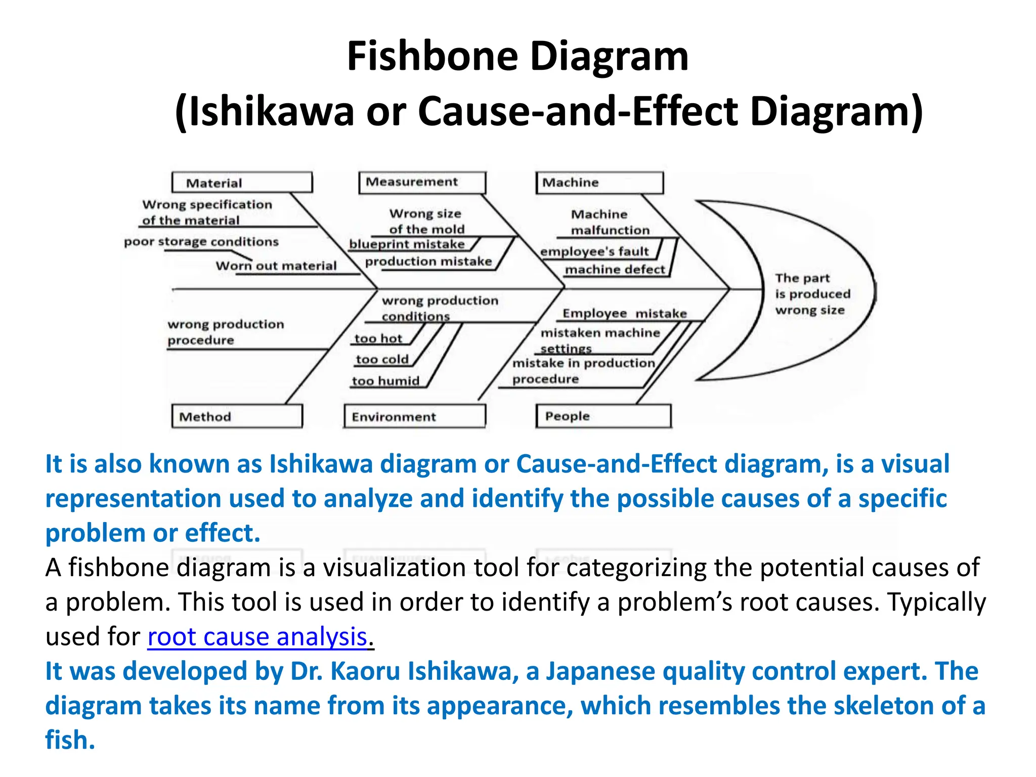 ROOT CAUSE ANALYSIS PowerPoint Presentation | PPTX