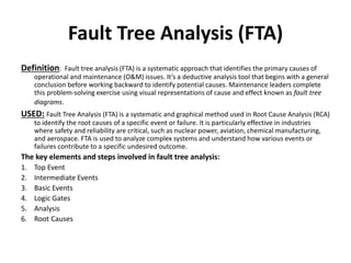 ROOT CAUSE ANALYSIS PowerPoint Presentation | PPTX