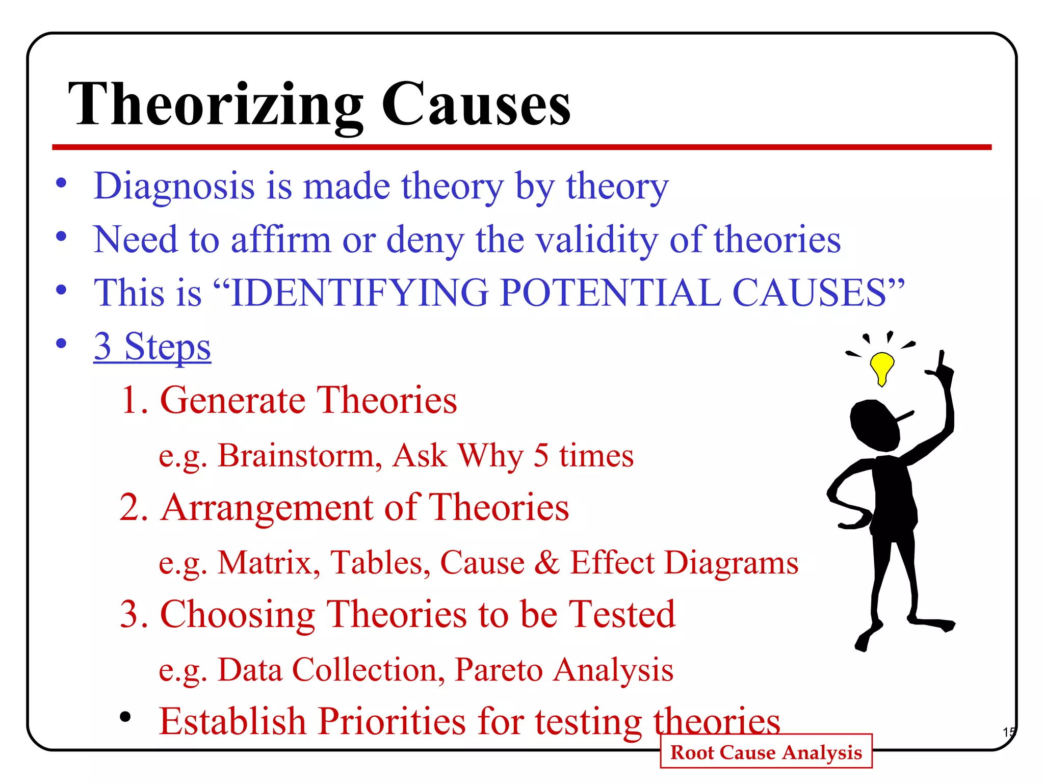 Root Cause Analysis Presentation | PPS
