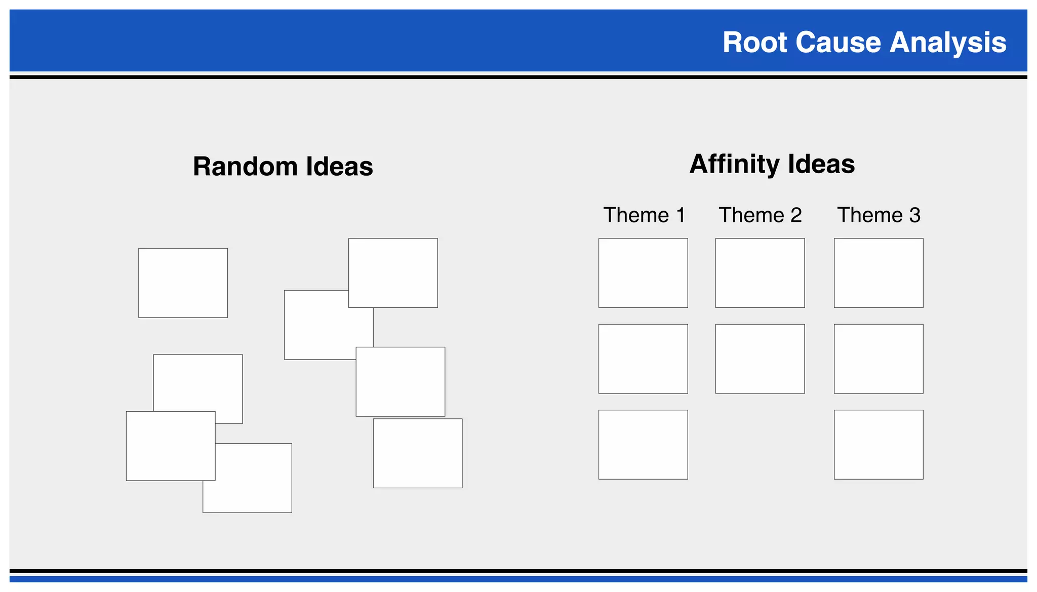 ROOT CAUSE ANALYSIS PRESENTATION | PDF
