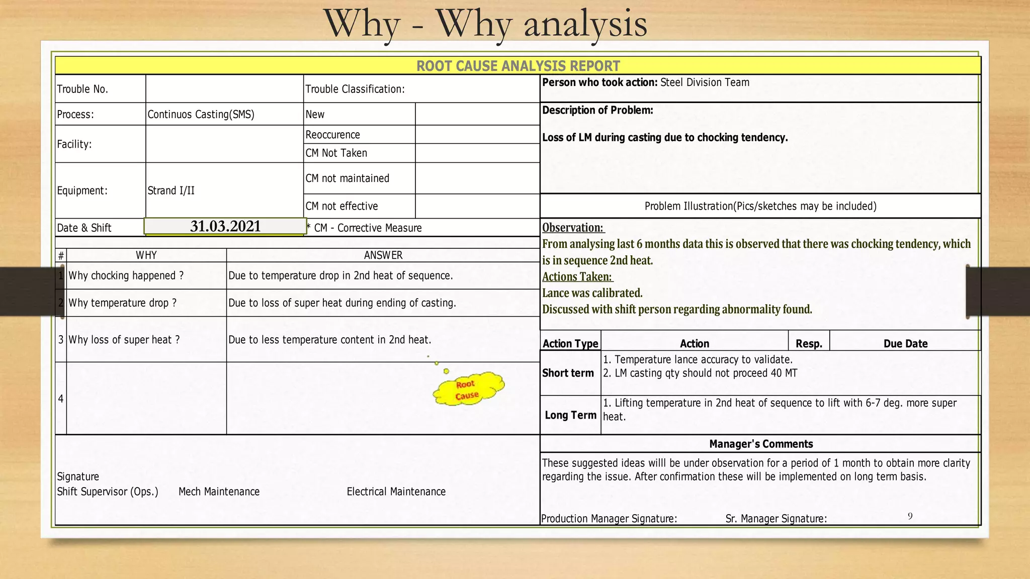 Root cause analysis procedure | PPTX