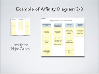 Root Cause Analysis (RCA) Tools | PDF
