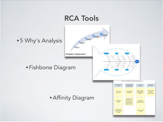 Root Cause Analysis Tools