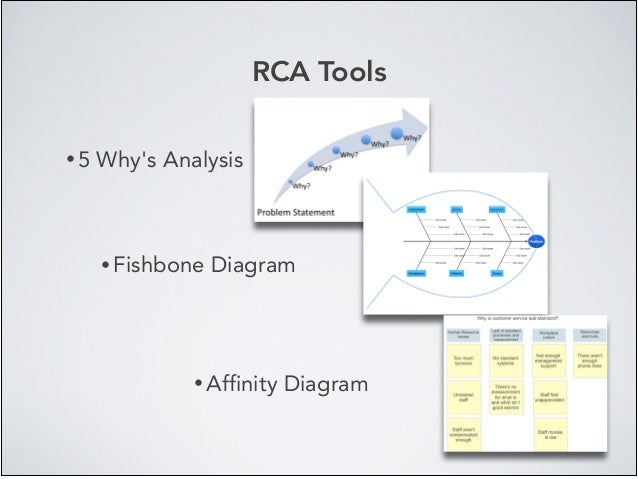 Root Cause Analysis (RCA) Tools
