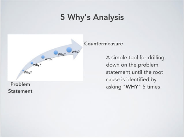 Root Cause Analysis (RCA) Tools