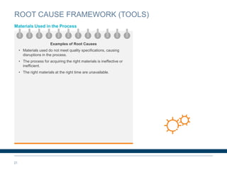 Root cause analysis questionnaire | PPTX