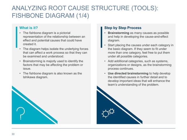 Root cause analysis questionnaire | PPTX