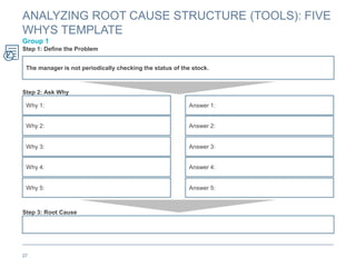 Root cause analysis questionnaire | PPTX