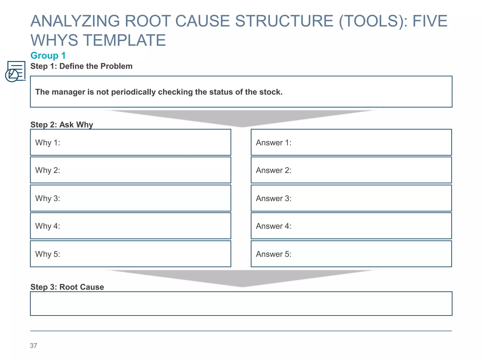 Root cause analysis questionnaire | PDF