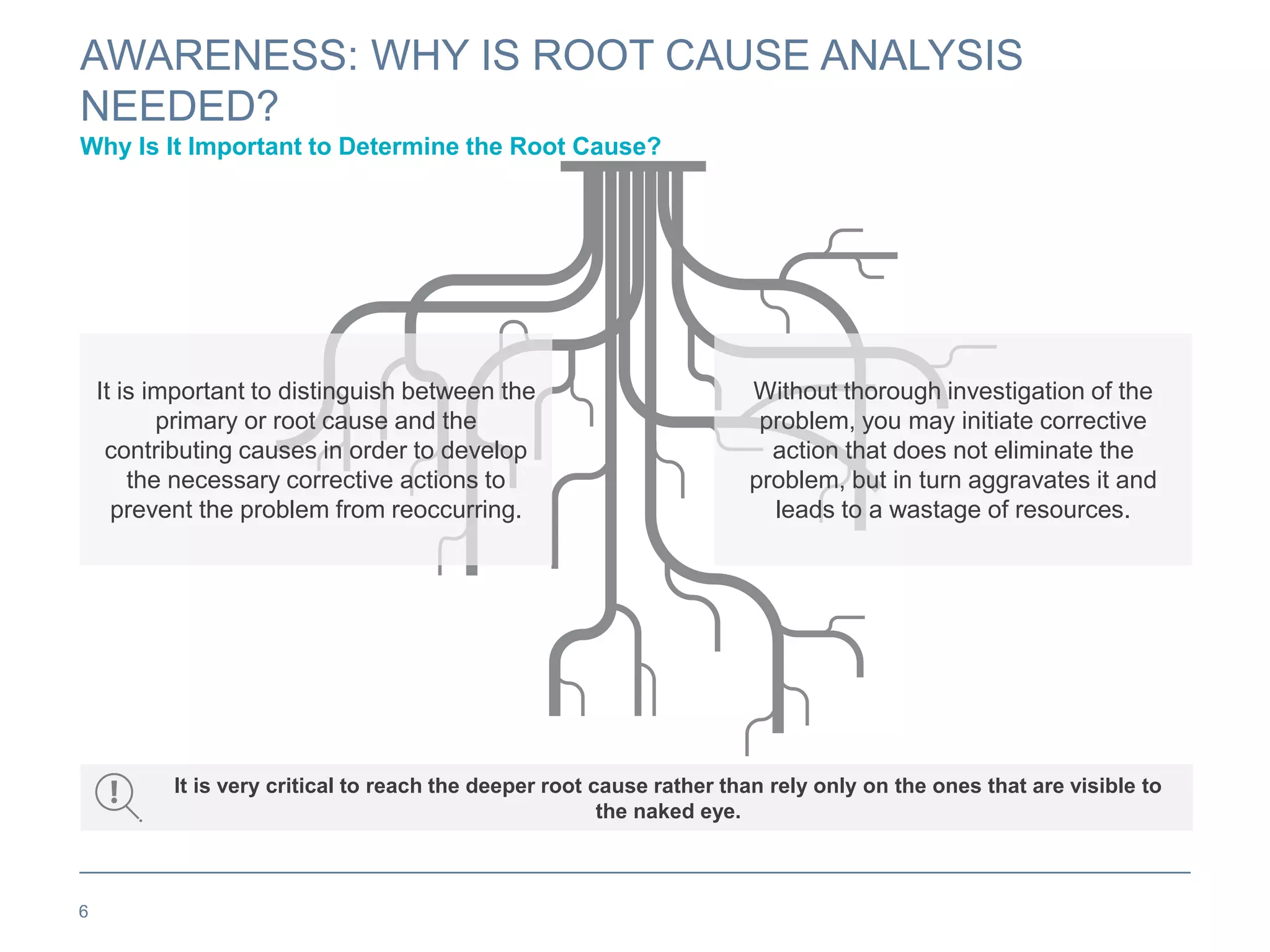 Root cause analysis questionnaire | PDF