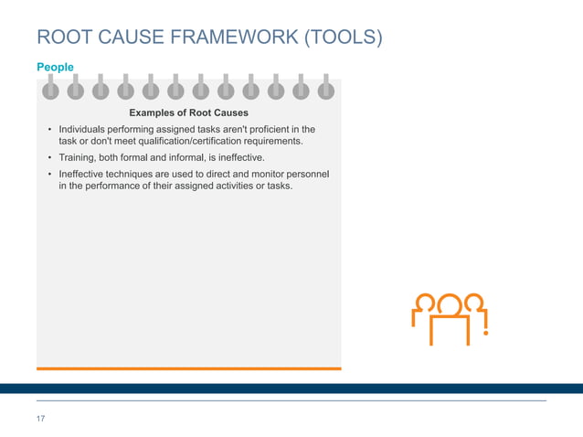 Root cause analysis questionnaire | PPT